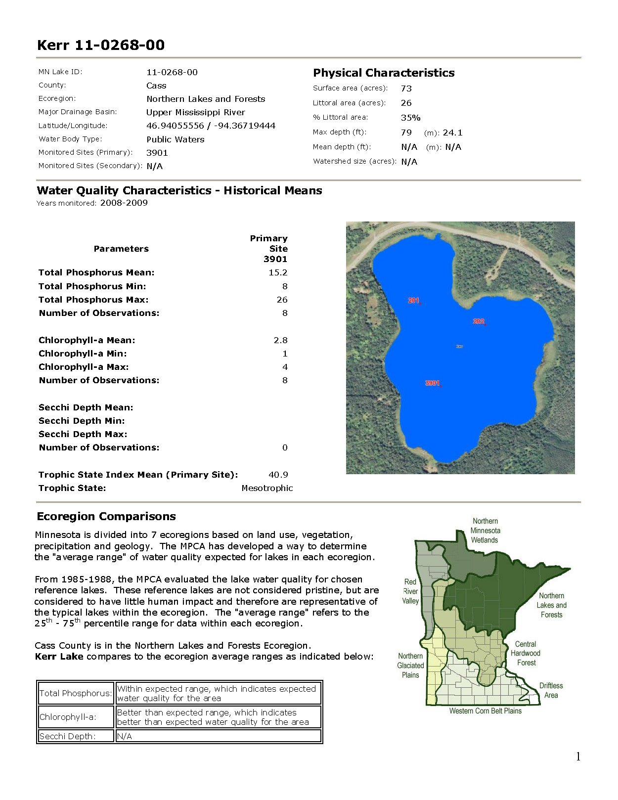 Kerr Lake – Baby, Kerr, Kid, Lost, Man & McKeown Lakes Association